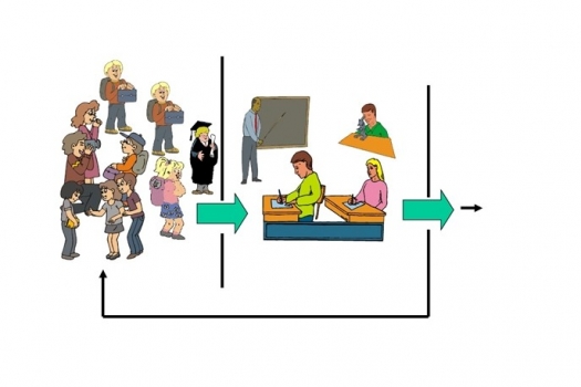 Shkolla një familje e madhe - Portali Shkollor